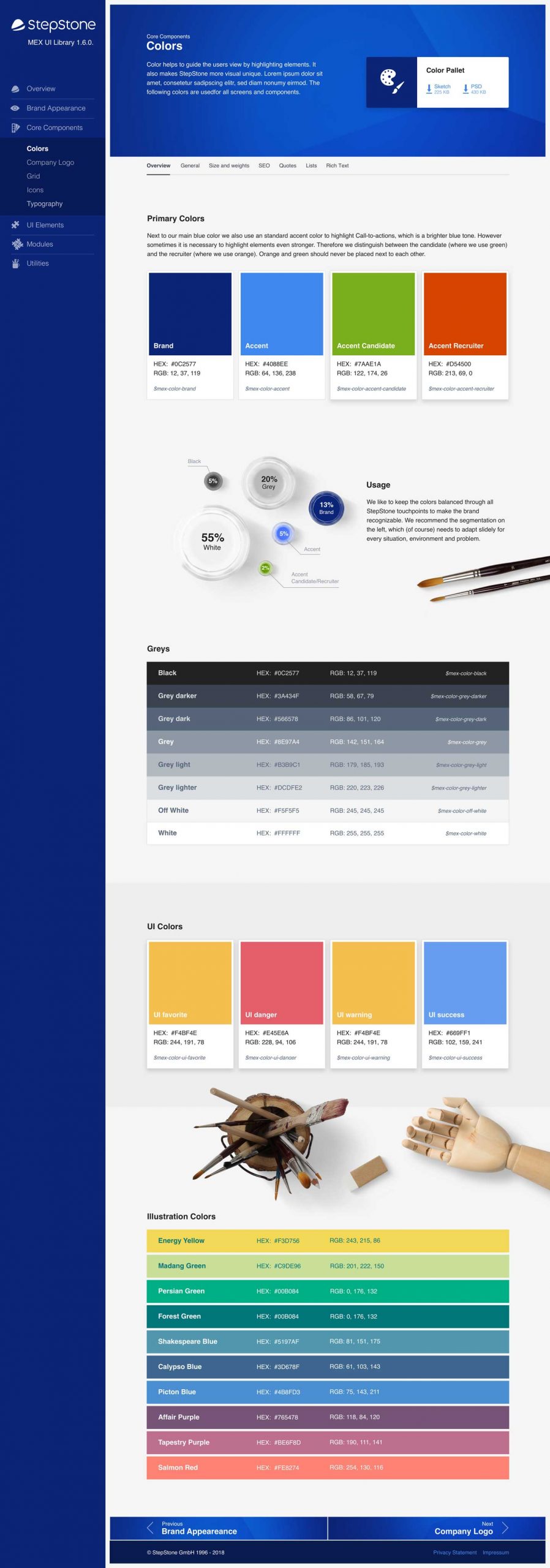 StepStone - Christoph Gey - Freelance Creative Director - Brand ...